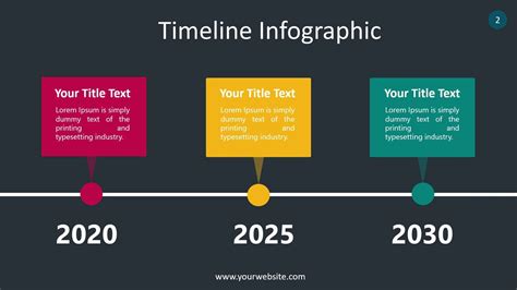 Timeline Infographic Motion