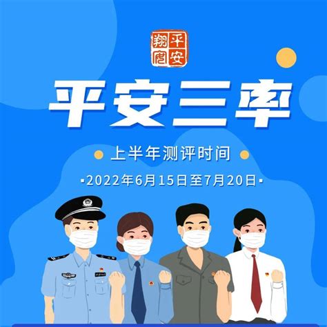 翔安居民朋友：上半年“平安三率”测评开始啦，让我们一起为平安翔安代言吧！建设调查电话