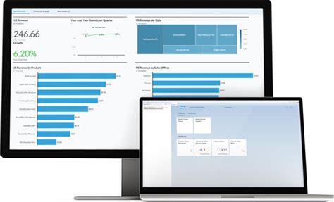 Compare Sap Bw 4hana Vs Sap Datasphere G2