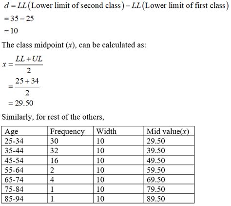 Answered Identify The Lower Class Limits Upper Bartleby