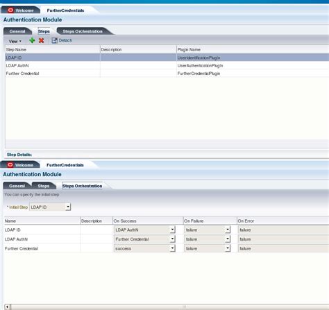 oracle fusion middleware security oam 11g custom authentication