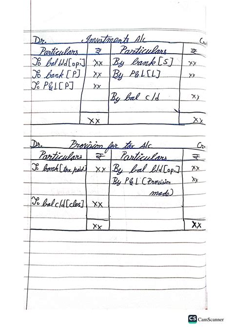 SOLUTION Cash Flow Statement Cbse Notes Studypool
