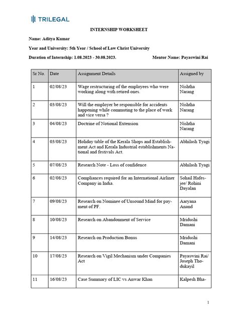 Intern Worksheet Aditya Kumar Pdf Labor Relations Labor