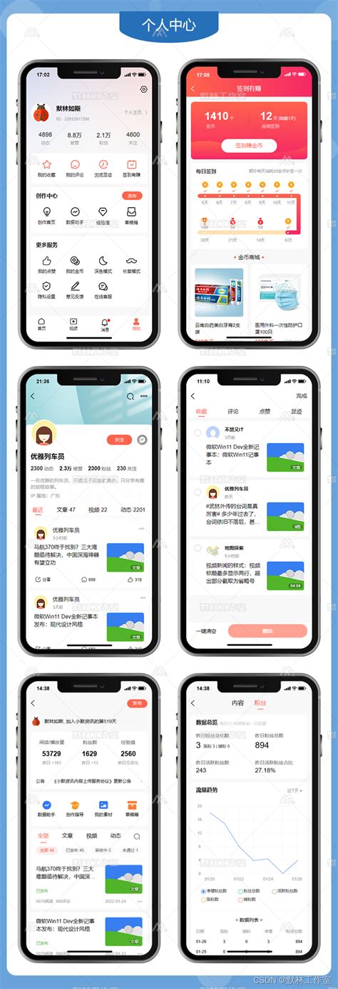 Axure新闻资讯客户端app原型图，今日头条内容社交实战案例200页新媒体软件 Axture Csdn博客