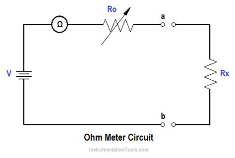 Schematic Diagram Of Ohmmeter Free Schematic Diagram Ac Ohm