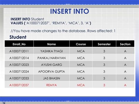 Data Manipulation Language Pptx Databases Computer Software And Applications