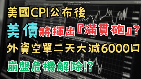 【美國cpi公布後，美債將揮出『滿貫砲』外資空單二天大減6000口，崩盤危機解除】台積電鴻海廣達台達電華航萬潤長榮中砂弘塑