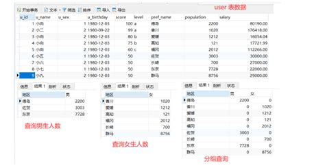 统计男女生人数 Sql 阿向向 博客园