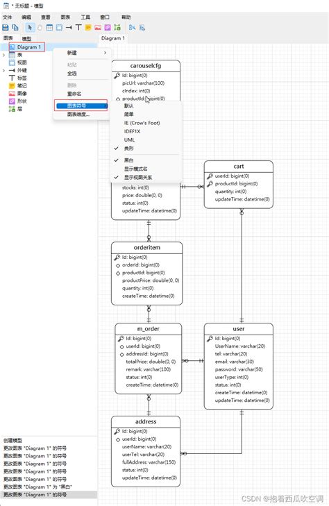 mysql使用navicat自动生成数据库结构图 navicat生成类图 csdn博客
