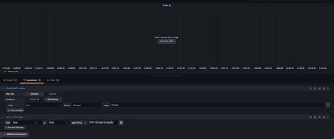 Time Series From CSV Data Dashboards Grafana Labs Community Forums