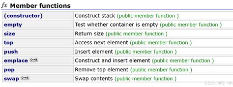 Stl Stackqueue详解 Stack、queue，dequepriorityqueue，容器适配器 Csdn博客