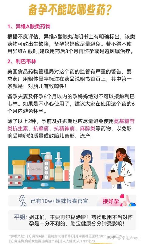 备孕不能吃哪些药？ 知乎