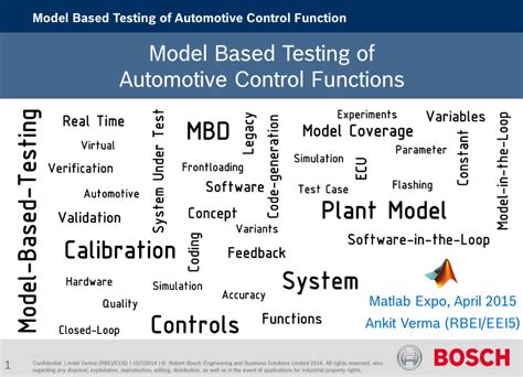 Pdf Model Based Testing Of Automotive Control Functions