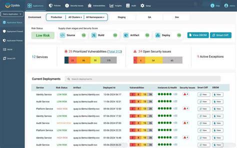 Build Mature Appsec Program Risk Assessment And Prioritization