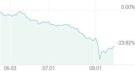 강세 토픽 비철금속 알루미늄 테마 Ls머트리얼즈 445 포스코엠텍 413 조선비즈