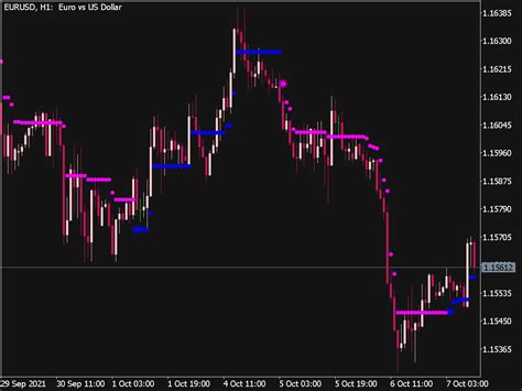 Iin Ma Signal Nrtr Indicator ⋆ Top Mt5 Indicators Mq5 Or Ex5 ⋆ Best