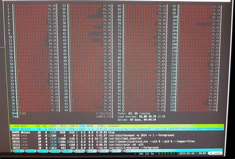 Excessive Cpu Usage Of Dds Commander On Agent Disconnect · Issue 268