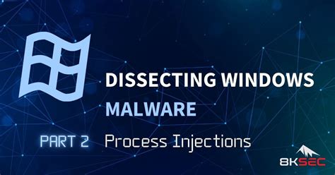 Malwareanalysis Windows Reverseengineering 8ksec