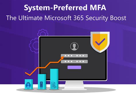 System Preferred Mfa Is Here And Its Being Enabled By Default