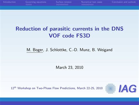Reduction Of Parasitic Currents In The Dns Vof Code Fs3d Iag