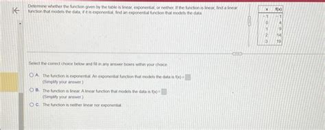 solved determine whether the function given by the table is