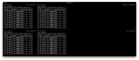 How To Train Large Deep Learning Models As A Startup