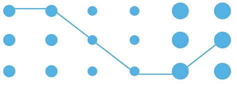 Data Visualization Theory And Techniques Ai Digitalnews