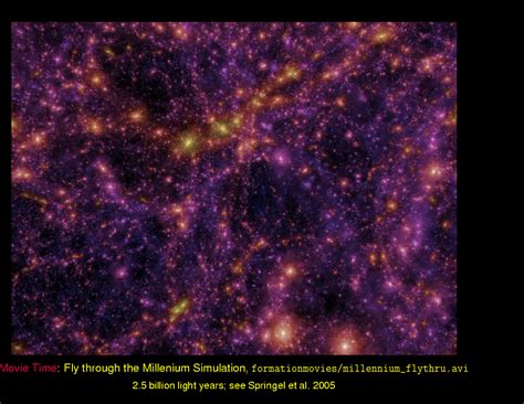 Active Galactic Nuclei Agn Surveys And Agn Environment Agn Formation
