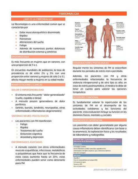 FIBROMIALGIA StudyMed Jm UDocz