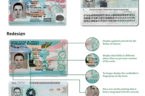 Green Card Amex Green Card Launches New Point Welcome Bonus