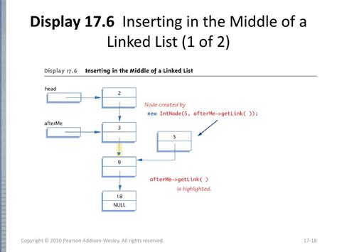 linked data structures ppt download