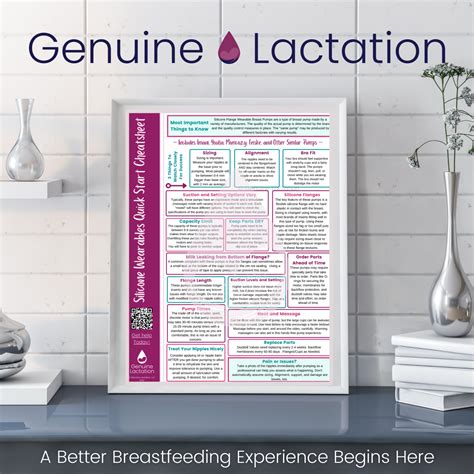 silicone wearables quick start cheatsheet — genuine lactation