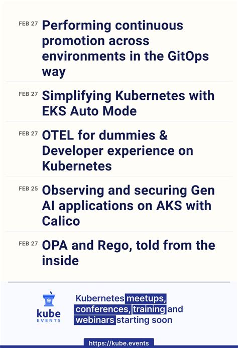 📅 Kubernetes Events Starting In The Next 24 Hours Gateway Api With Aks