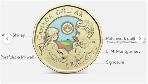 2024 Canada 1 Loonie Lucy M Montgomery Coloured Fresh From New