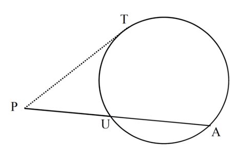 Geometric Construction Of A Square Root Technique 2 Download