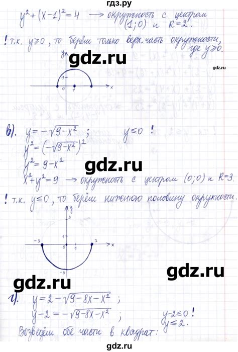 ГДЗ задачник 2021 §5 5 40 алгебра 9 класс Учебник Задачник Мордкович Семенов