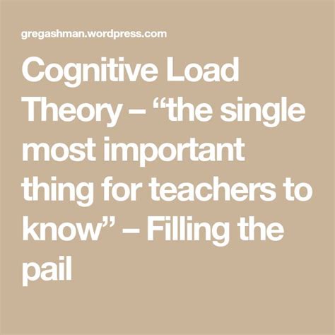 Cognitive Load Theory For Teachers