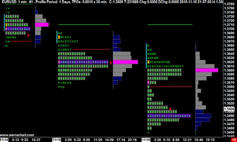 Data Extract Software By Color Inskse
