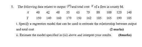 solved 5 the following data relates to output and total