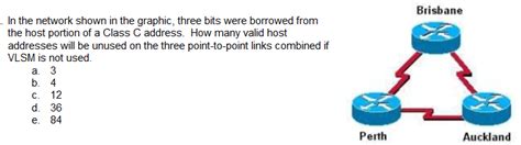 Solved How Many Subnets Are Needed For The Following Chegg Com