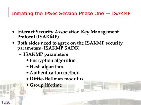 Ppt Ipsec Powerpoint Presentation Free Download Id 5700265