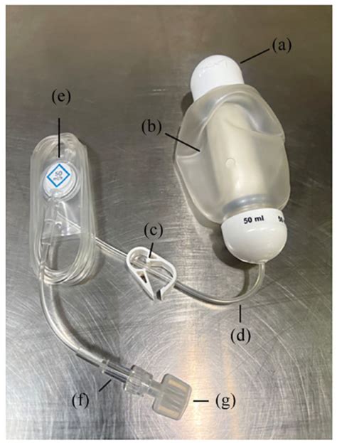 A Review Of Evidence Antimicrobial Stability And Feasibility