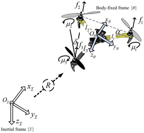 Nonlinear Robust Fault Tolerant Tracking Control Of A Tri Rotor Uav