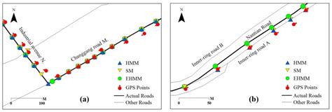 Sensors Free Full Text An Enhanced Hidden Markov Map Matching Model