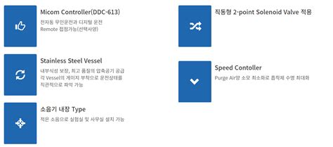 비가열 흡착식 에어드라이어 Dhm 5dhm 10dhm 15 By 주다산 코머신 판매자 소개 및 제품 소개