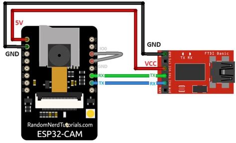 ESP32 CAM Server Gửi hình ảnh lên Cloud Server qua PHP Photo Manager IoT Zone