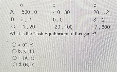 Solved What Is The Nash Equilibrium Of This Game A C C Chegg