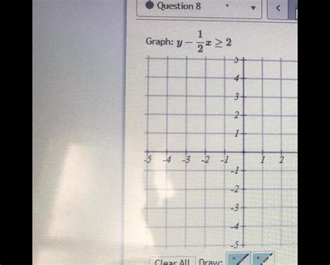 Answered Question 8 Graph Y 1 5 4 3 2 2 1 Clear All Draw 3 4 3 2 My 1