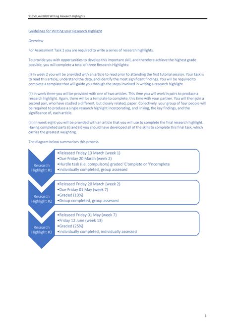 Writing Highlights Warning Tt Undefined Function 32 Warning Tt Undefined Function 32