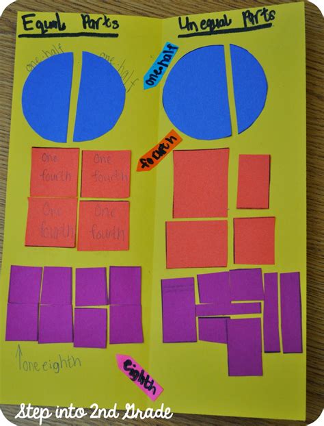 New Fraction Fun Step Into 2nd Grade With Mrs Lemons Bloglovin